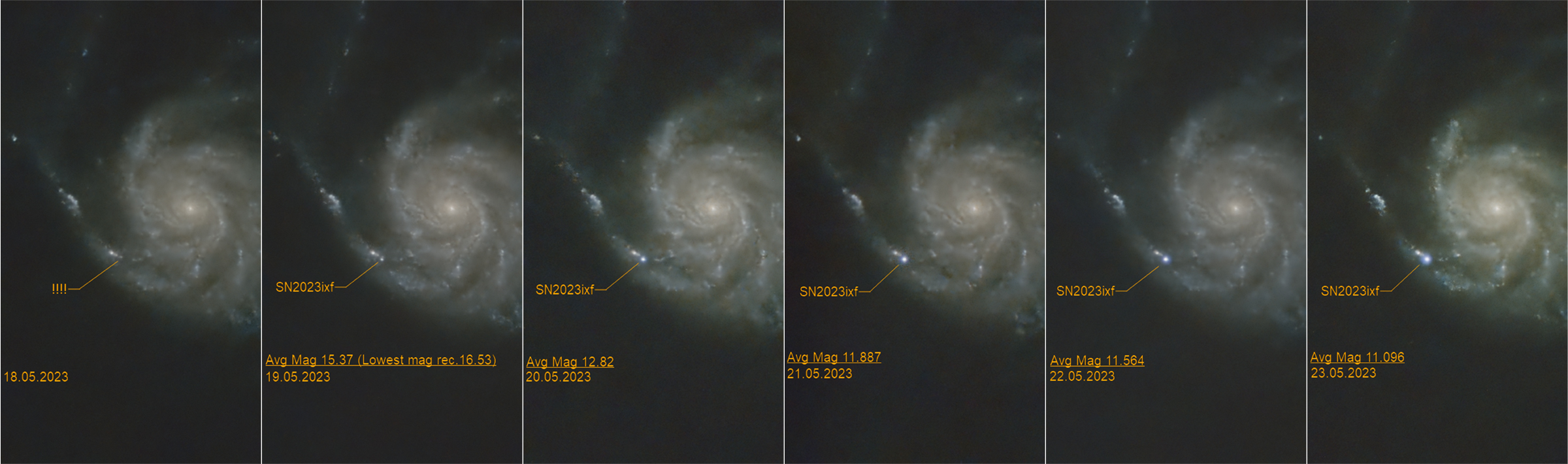 Photometric Light Curve: SN2023ixf (M101) – CEPHEID OBSERVATORY INDIA